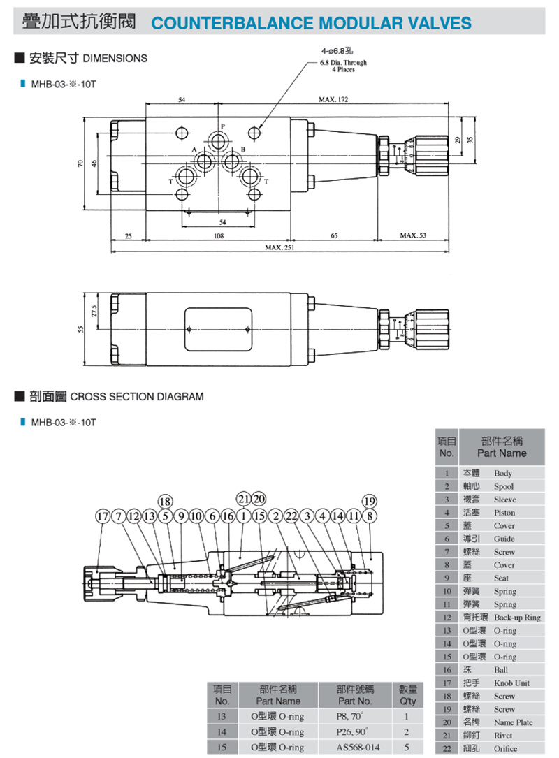 台湾CHUYA志亚MHA/MHB/MHP-03-M/A/C-10T叠加式抗衡阀 - 卓胜(苏州)液压气动有限公司