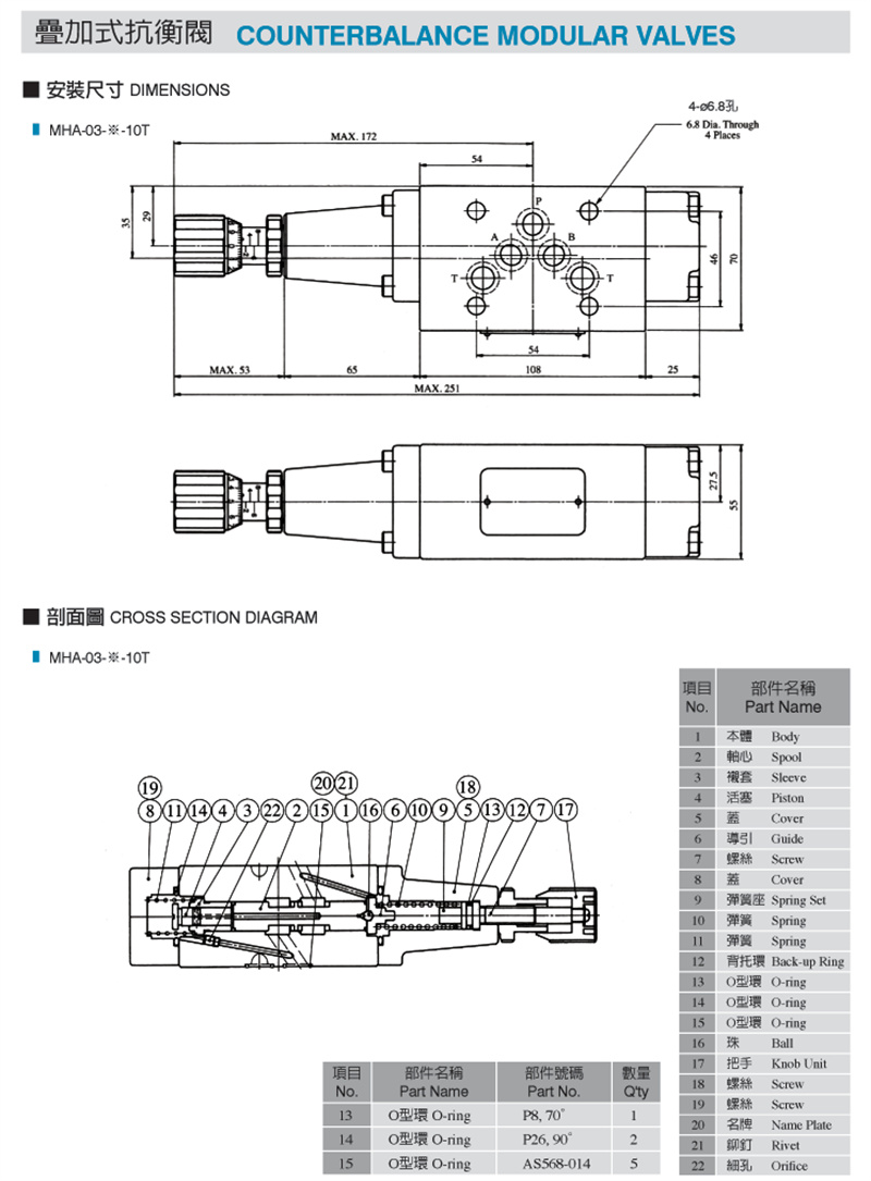 台湾CHUYA志亚MHA/MHB/MHP-03-M/A/C-10T叠加式抗衡阀 - 卓胜(苏州)液压气动有限公司